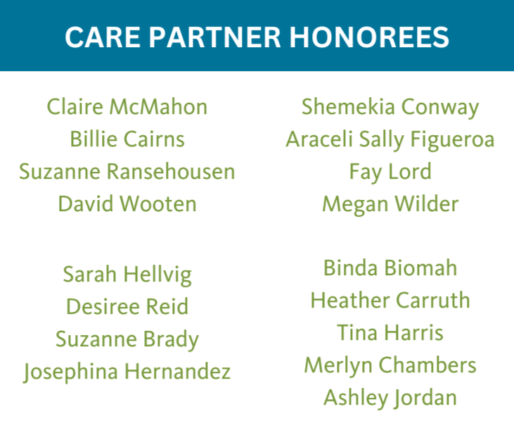 Honoring Excellence in Professional Caregivers